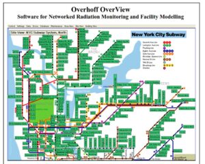 Overhoff Overview | Overhoff Technology Corporation