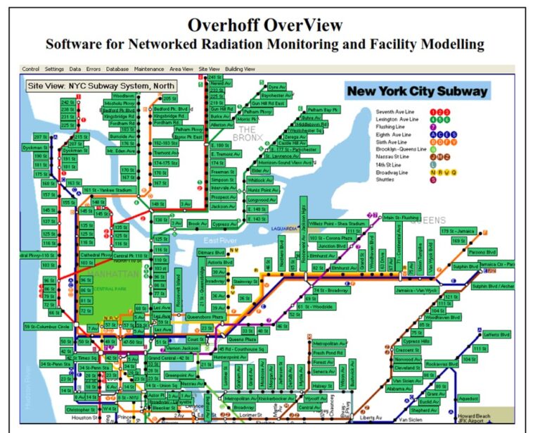 Overhoff Overview | Overhoff Technology Corporation
